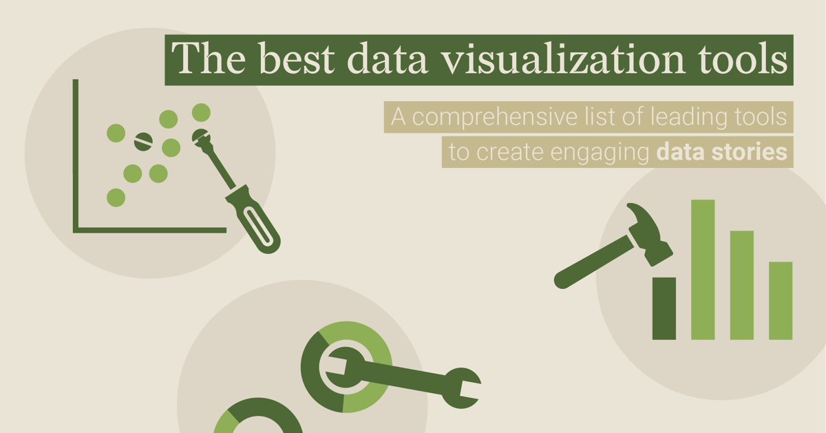 Data Visualization Platform For Designers & Teams | Datylon